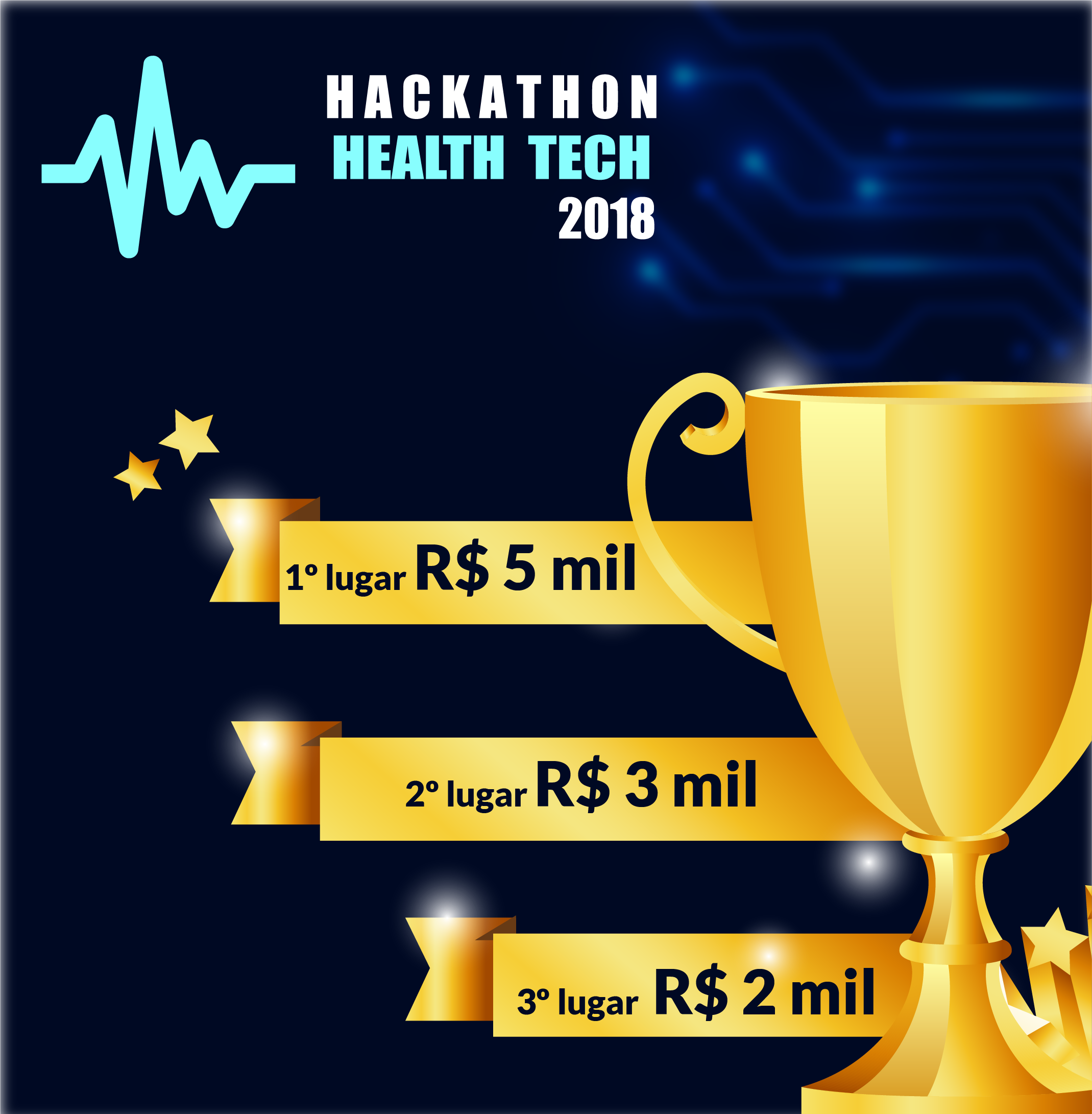 Hackathon Health Tech 2018 - Londrina PR em Londrina - Sympla