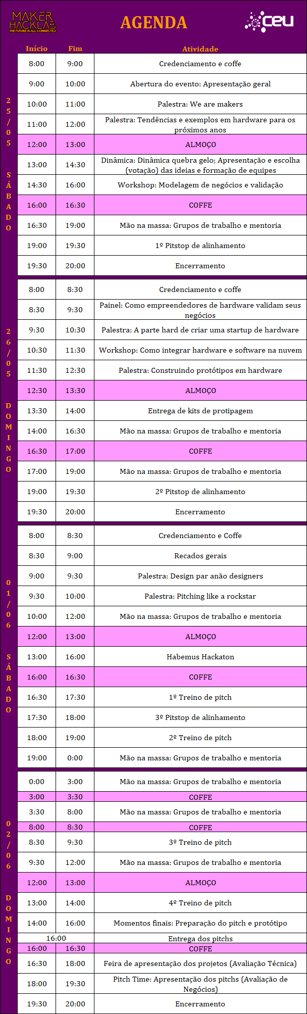 Maker HackLab 2019 em Itajubá - Sympla